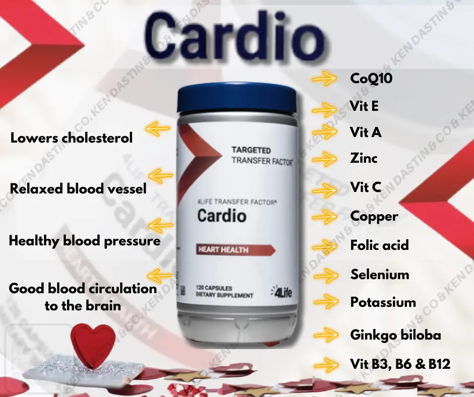 4Life Transfer Factor Cardio - Coenzyme Q10, Ginkgo biloba, garlic, red ...